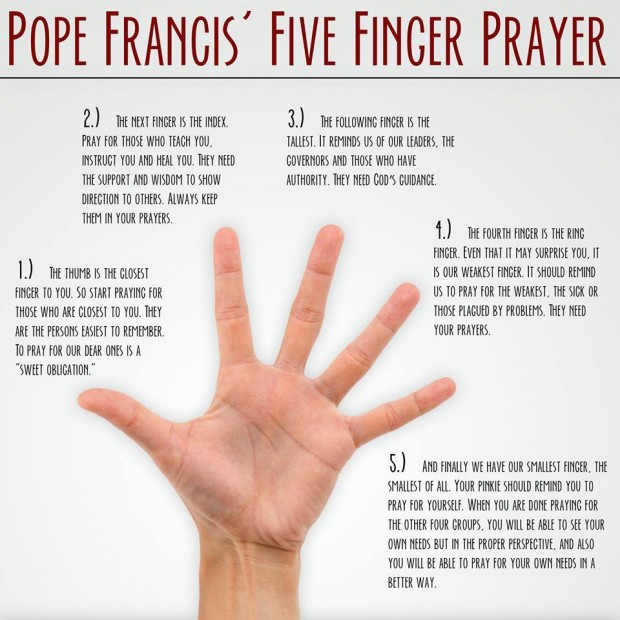 Five Finger Prayer | Pentecostal Theology