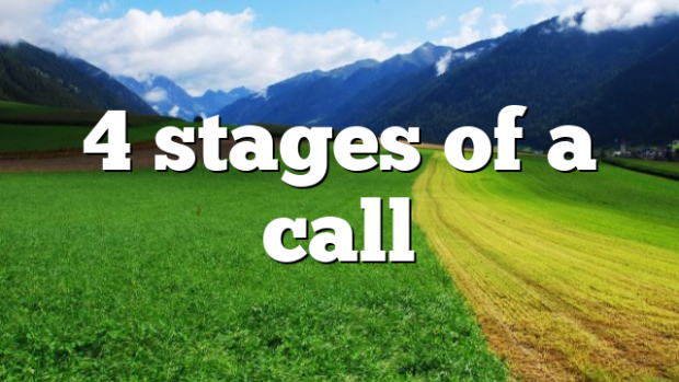 4 stages of a call | Pentecostal Theology